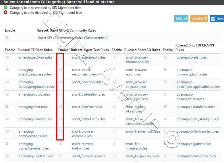 How To Setup Intrusion Detection Using Snort on PfSense