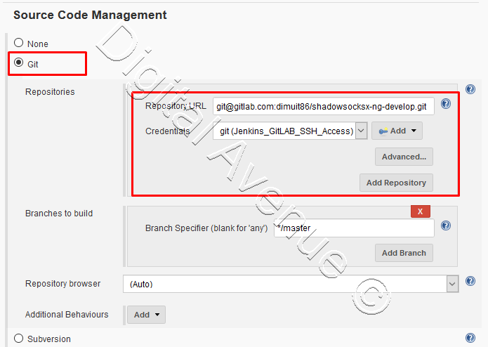 How To Integrate SonarQube With Jenkins For Code Analysis