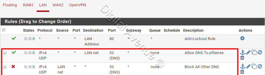Internet Content Filtering and Site Blocking Using pfBlockerNG on pfSense